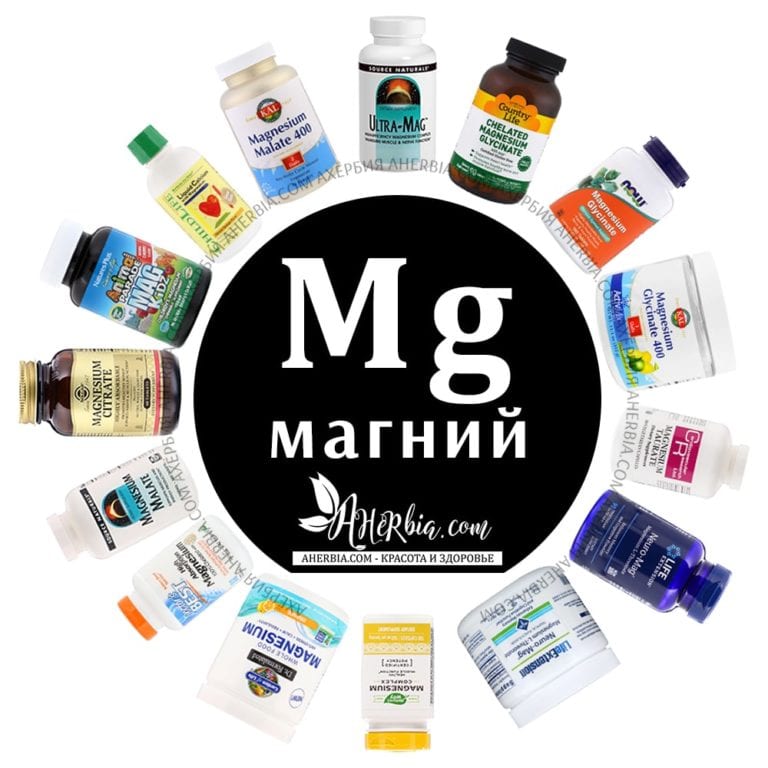 Магний - полный гид. Какую форму магния выбрать. Лучший магний на iHerb ...